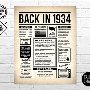 Back in 1934 PRINTABLE Newspaper Poster 1934 DIGITAL - Etsy Australia