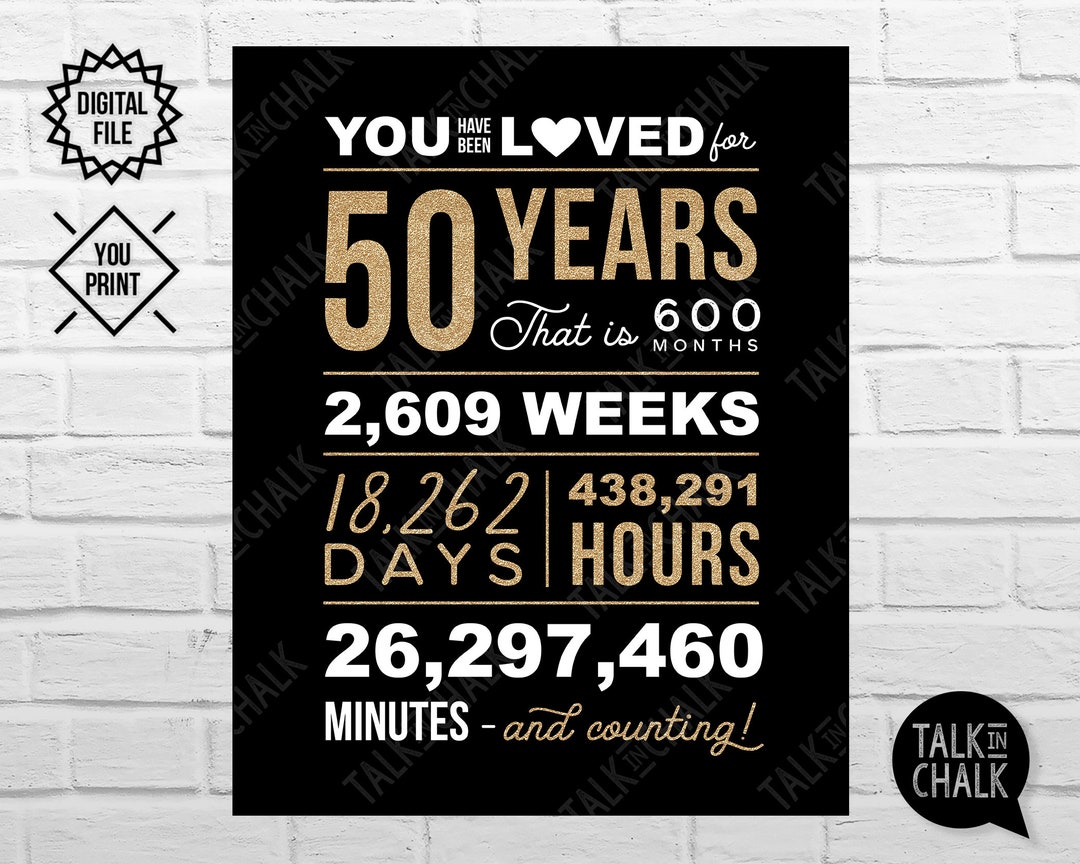 You Have Been Loved 50 Years Black and Gold PRINTABLE Poster 50th ...