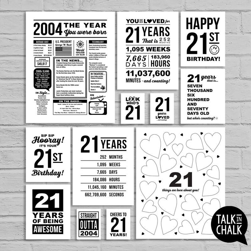 21st Birthday Sign - Etsy