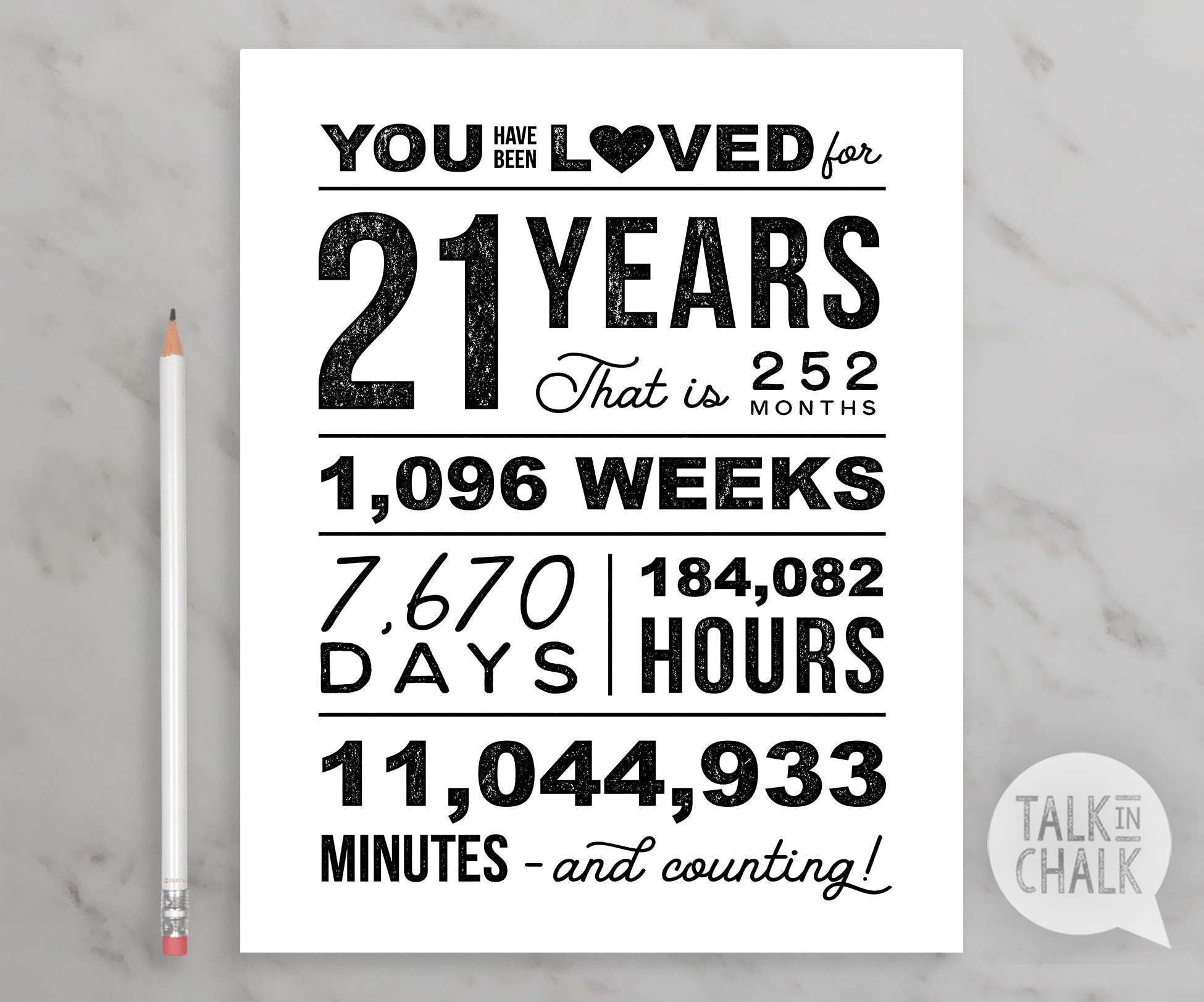You Have Been Loved 21 Years PRINTABLE Poster 21st Birthday | Etsy