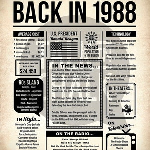 Buy Back in 1988 PRINTABLE Newspaper Poster 1988 DIGITAL Birthday Sign ...