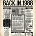 Buy Back in 1988 PRINTABLE Newspaper Poster 1988 DIGITAL Birthday Sign ...