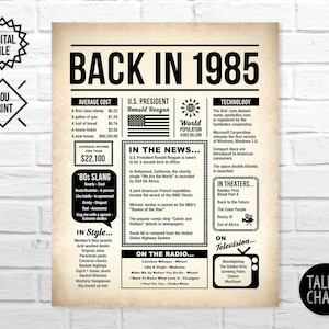 Back in 1985 PRINTABLE Newspaper Poster DIGITAL 40th Birthday Sign 40th ...