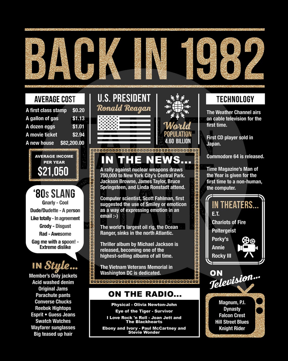 Back in 1982 Black and Gold PRINTABLE Poster PRINTABLE 1982 - Etsy