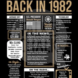Back in 1982 Black and Gold PRINTABLE Poster PRINTABLE 1982 Birthday ...