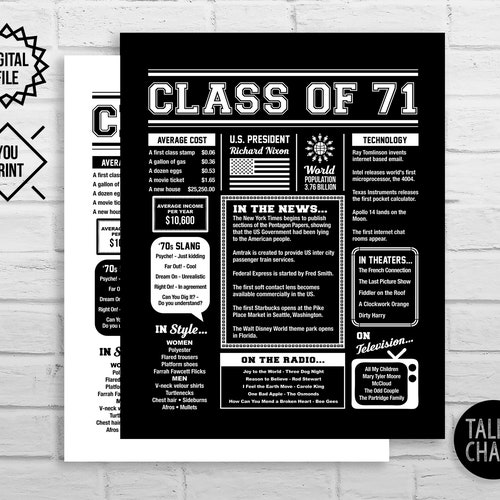 1995 Mason Jar Tags Class Reunion 1995 Class Reunion - Etsy