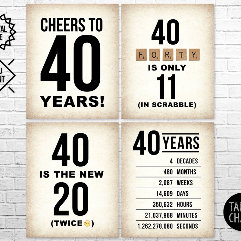 40th Printable - Etsy