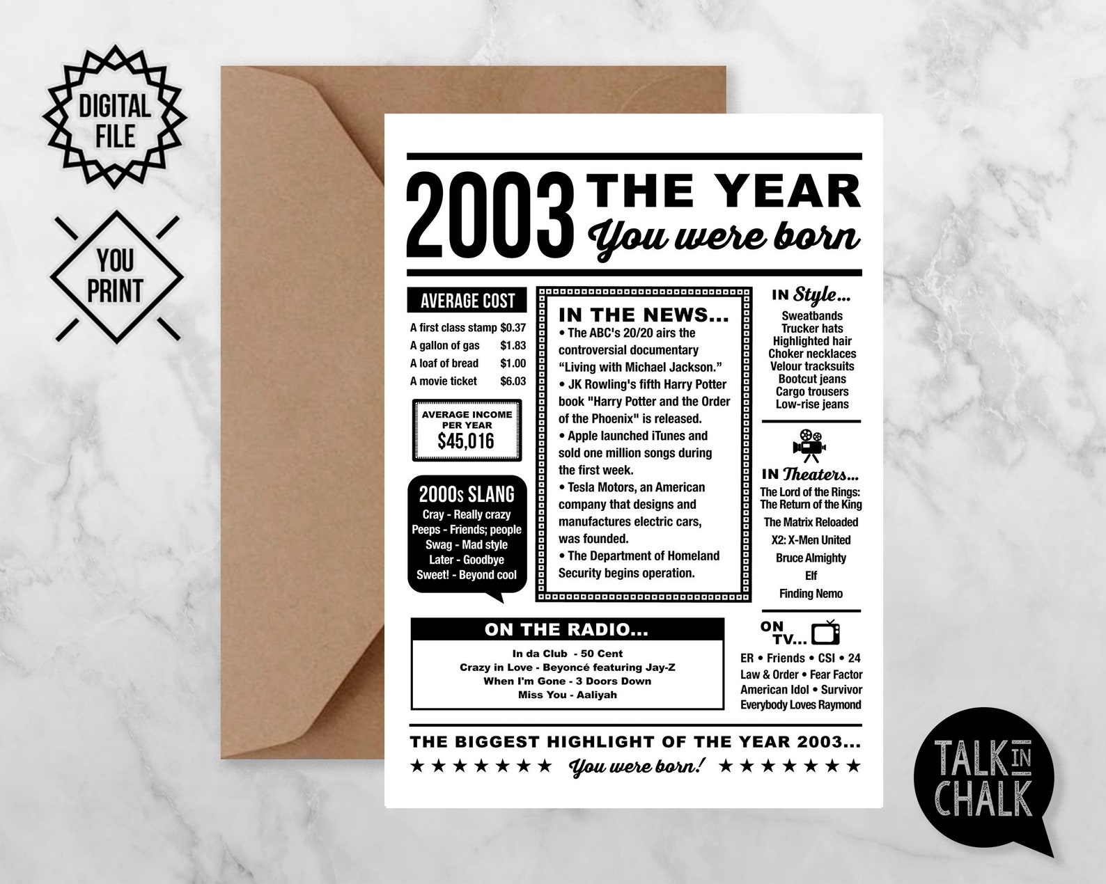 2003 Year You Were Born PRINTABLE Birthday Card 18th | Etsy