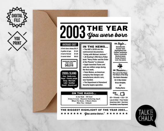 2003 Year You Were Born PRINTABLE Birthday Card 18th | Etsy