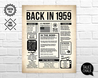 Back in 1958 Newspaper Poster PRINTABLE 1958 PRINTABLE Birthday Sign ...