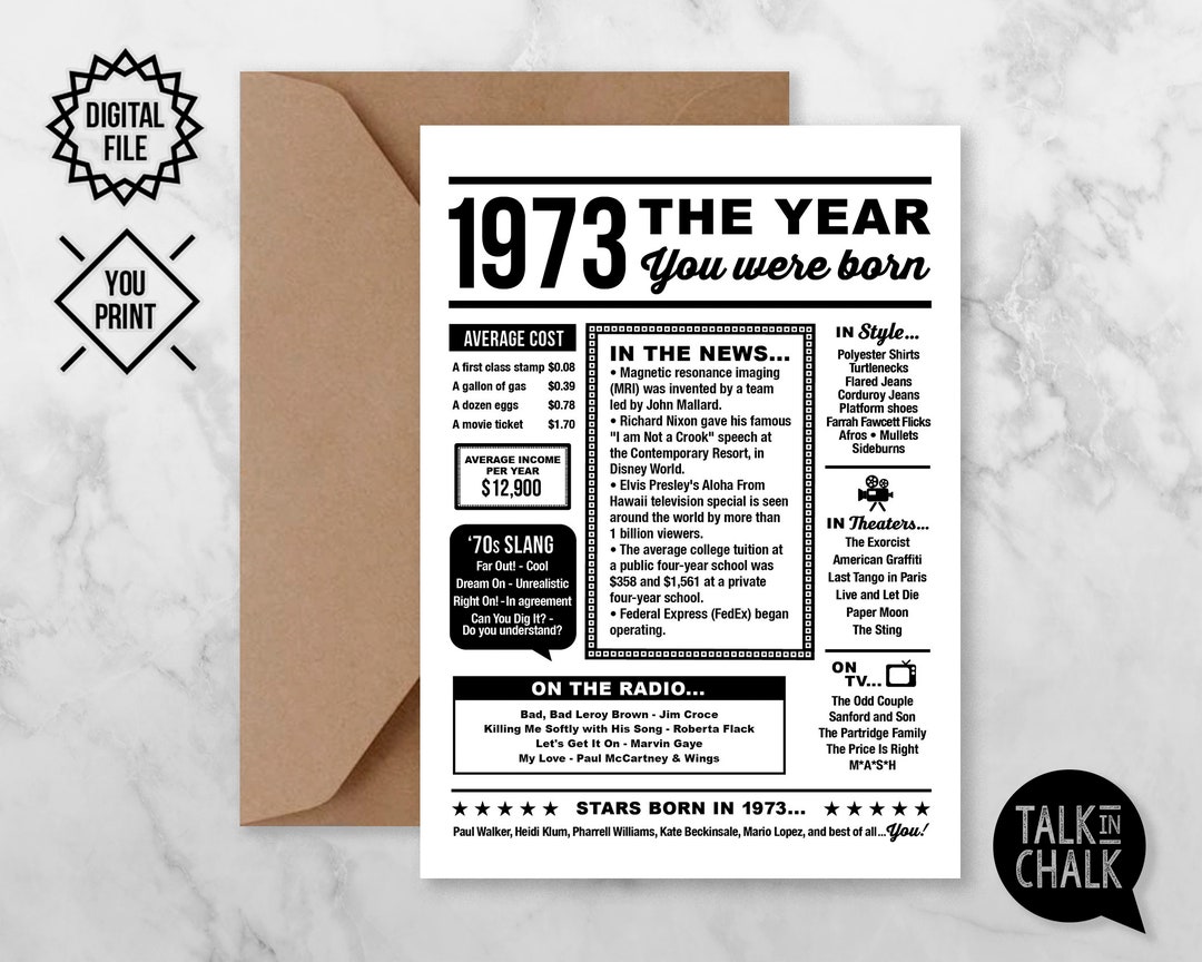 1973 Year You Were Born PRINTABLE Birthday Card 1973 Birthday PRINTABLE ... 1973 Year You Were Born PRINTABLE Birthday Card 1973 Birthday PRINTABLE ...