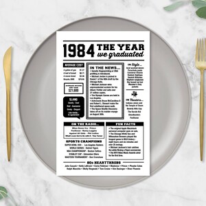 40th Class Reunion - Etsy