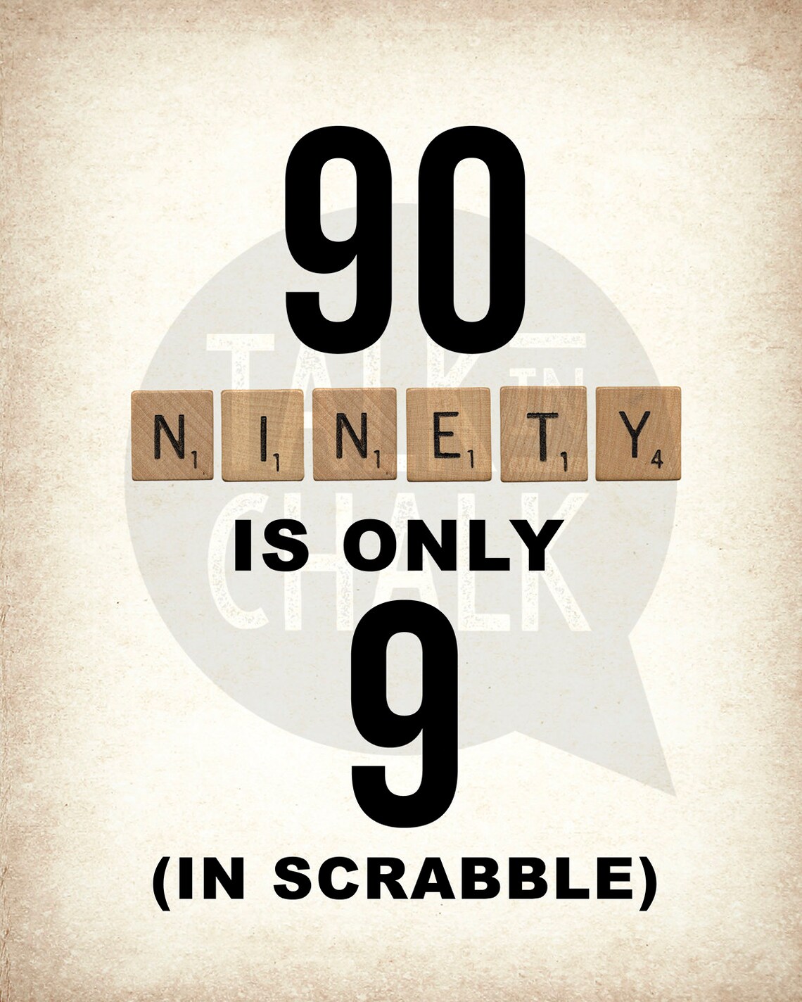 90th Birthday PRINTABLE Sign Pack 90th Birthday DIGITAL - Etsy