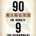 90th Birthday PRINTABLE Sign Pack, 90th Birthday DIGITAL Posters ...