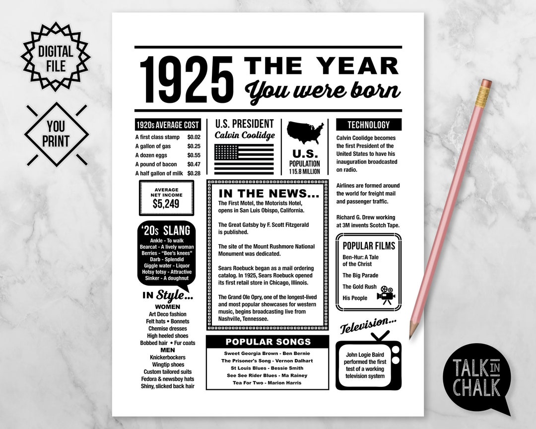 1925 the Year You Were Born PRINTABLE PRINTABLE 100th Birthday Sign ...