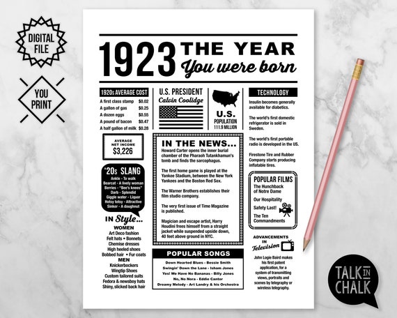 1923 The Year You Were Born PRINTABLE 1923 PRINTABLE Etsy 1923-the-year-you-were-born-printable-1923-printable-etsy