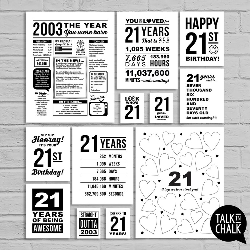 21st Birthday Sign - Etsy