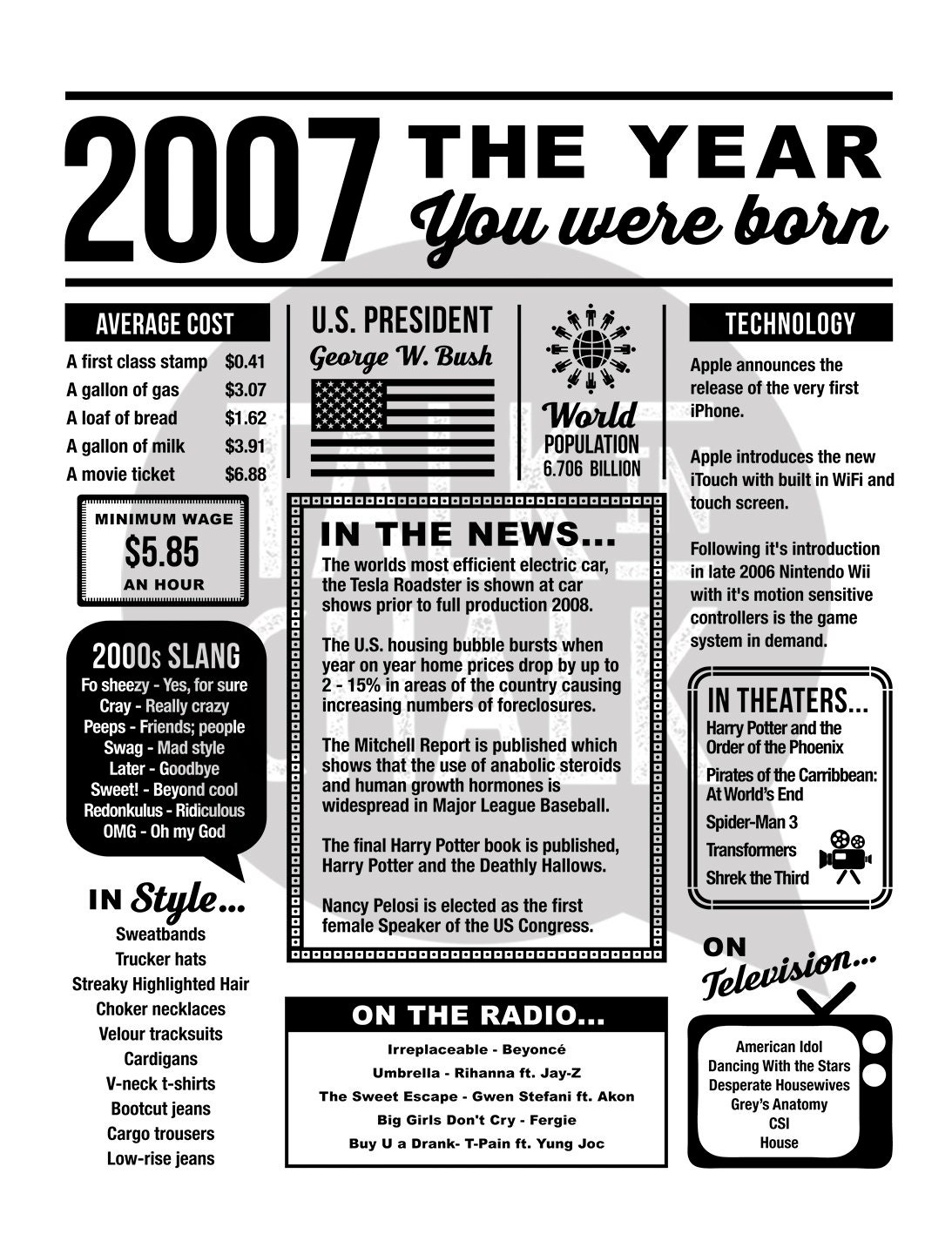 2007 the Year You Were Born PRINTABLE 2007 Birthday Sign - Etsy