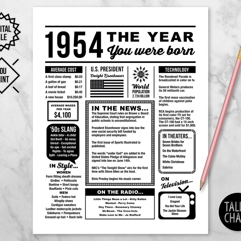 1954 - Etsy