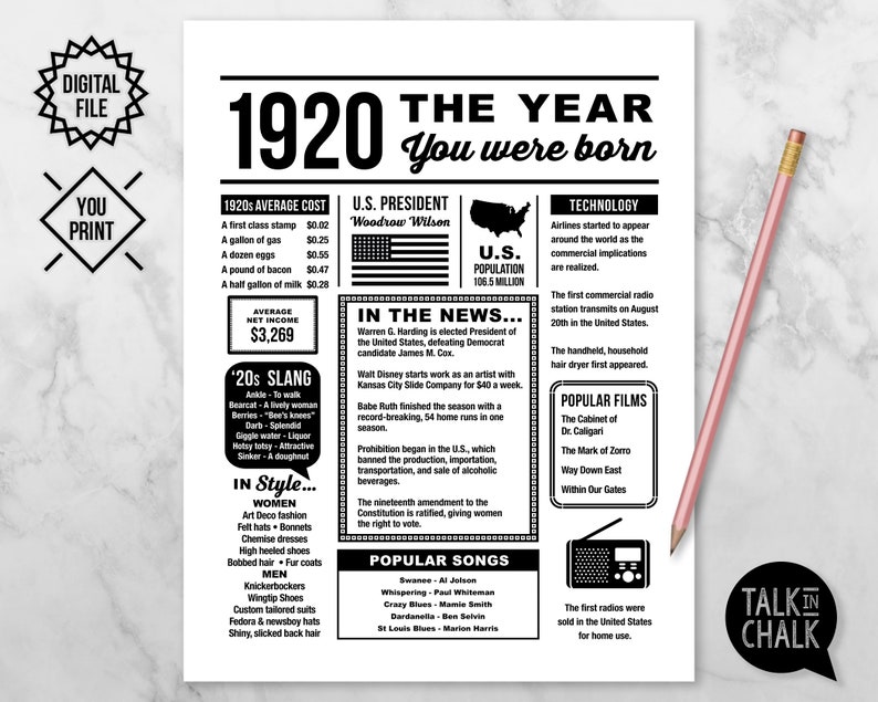 1920 The Year You Were Born PRINTABLE 1920 PRINTABLE | Etsy