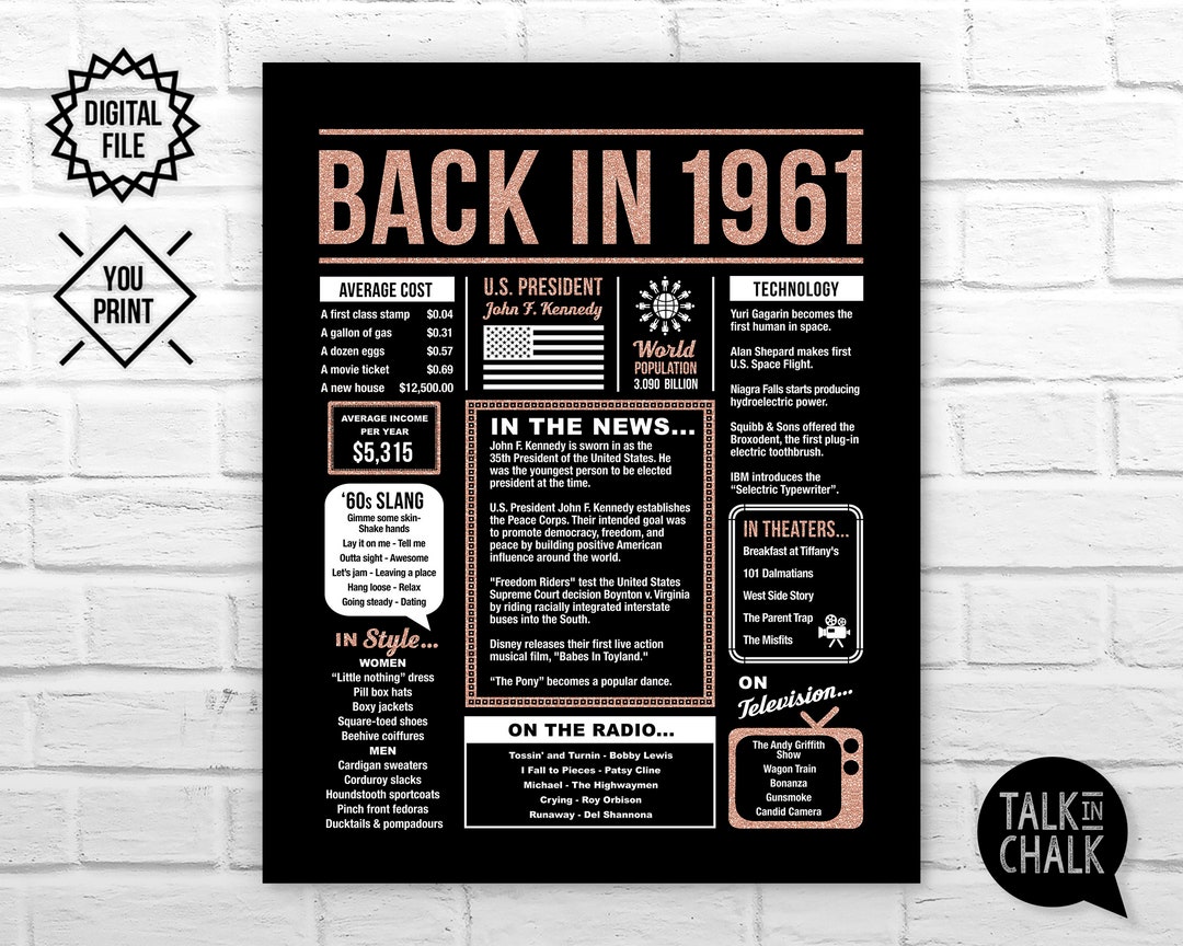 Back in 1961 Rose Gold PRINTABLE Poster 1961 Birthday PRINTABLE Sign ...