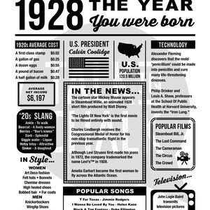 1928 the Year You Were Born PRINTABLE 1928 PRINTABLE Birthday Sign Last ...