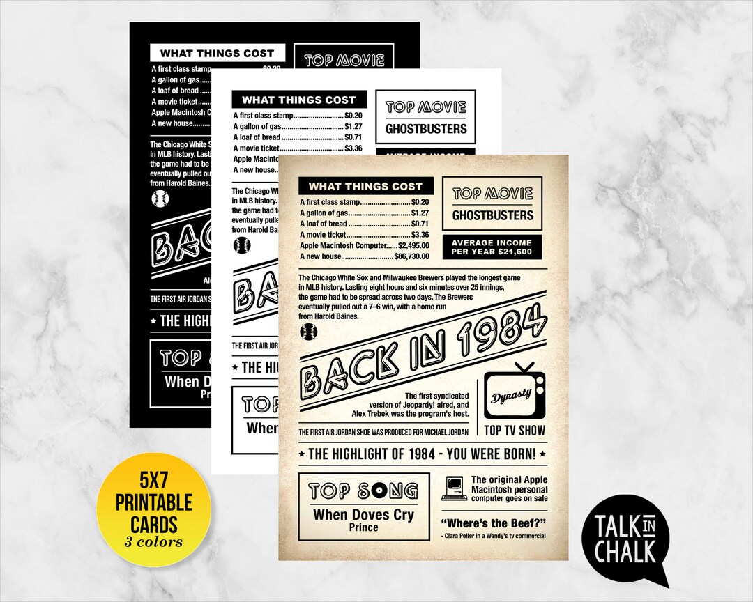 1984 PRINTABLE Card 40th Birthday PRINTABLE 1984 Retro Greeting Card ...