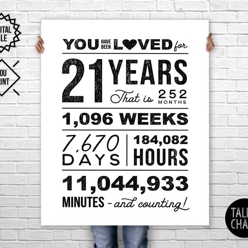 21st Birthday Poster 21 Years Ago Birthday Sign Born in | Etsy