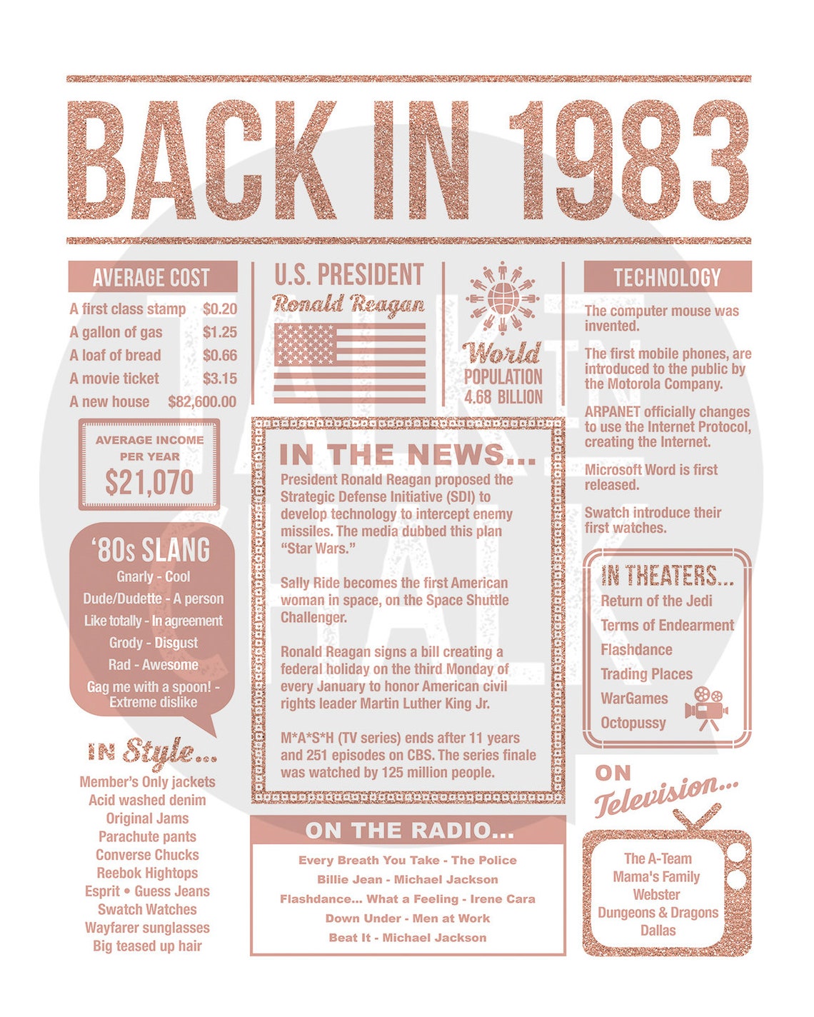 Back in 1983 Rose Gold PRINTABLE Poster PRINTABLE 40th - Etsy