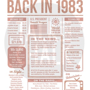 Back in 1983 Rose Gold PRINTABLE Poster PRINTABLE 1983 Birthday ...