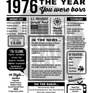 1976 the Year You Were Born PRINTABLE Last Minute Gift 1976 Birthday ...