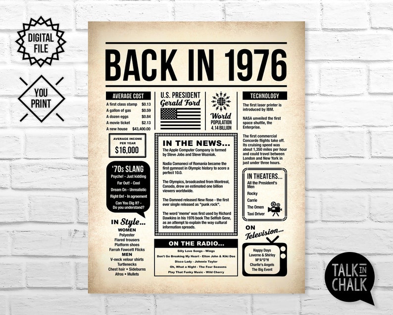 Back In 1976 PRINTABLE Newspaper Poster PRINTABLE Birthday | Etsy