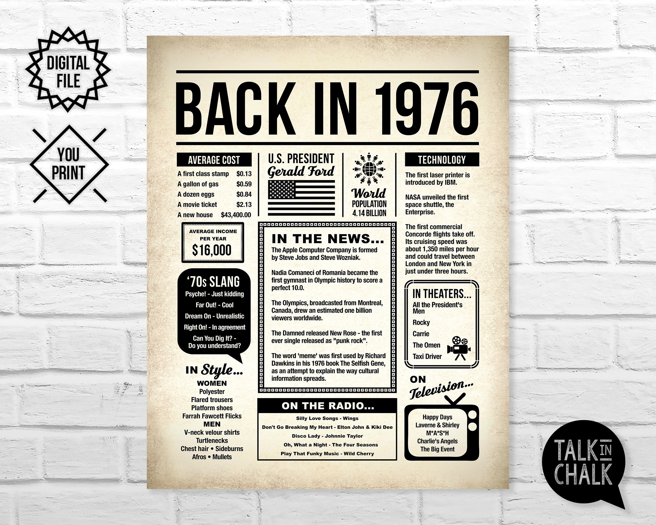 Back in 1976 PRINTABLE Newspaper Poster PRINTABLE Birthday - Etsy UK