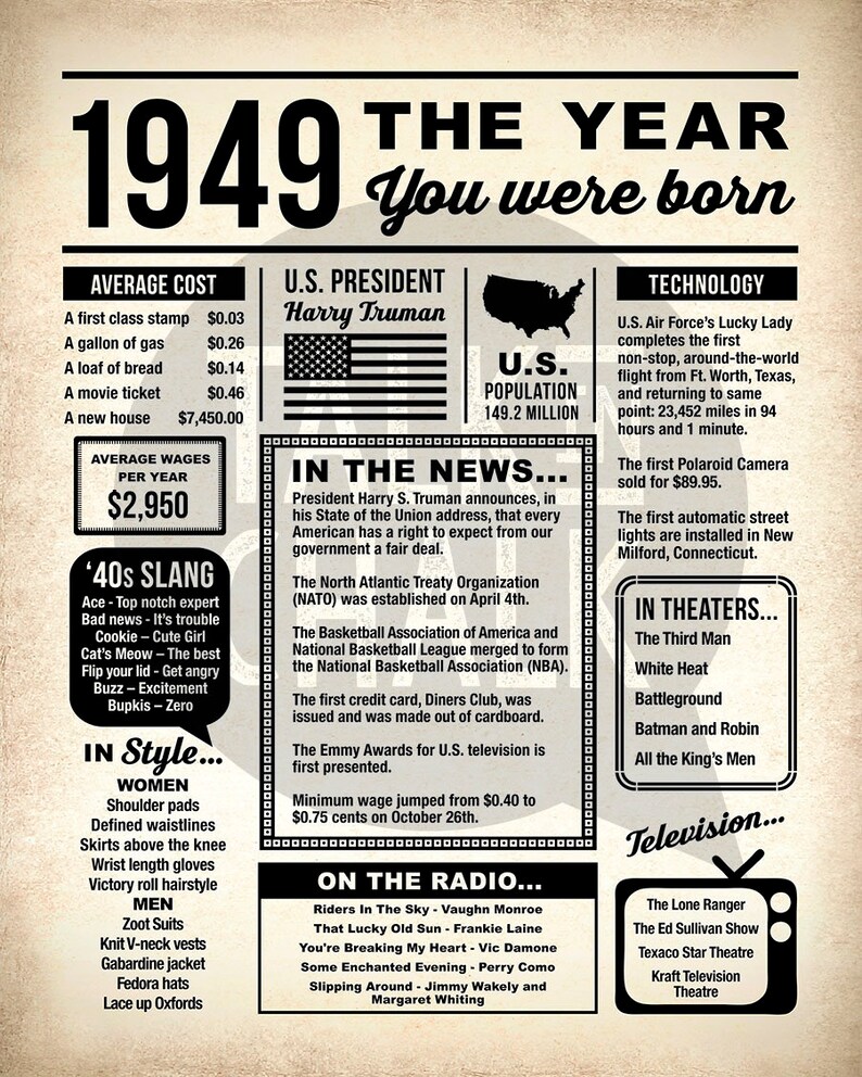 Back In 1949 PRINTABLE Newspaper Poster PRINTABLE Birthday Etsy back-in-1949-printable-newspaper-poster-printable-birthday-etsy