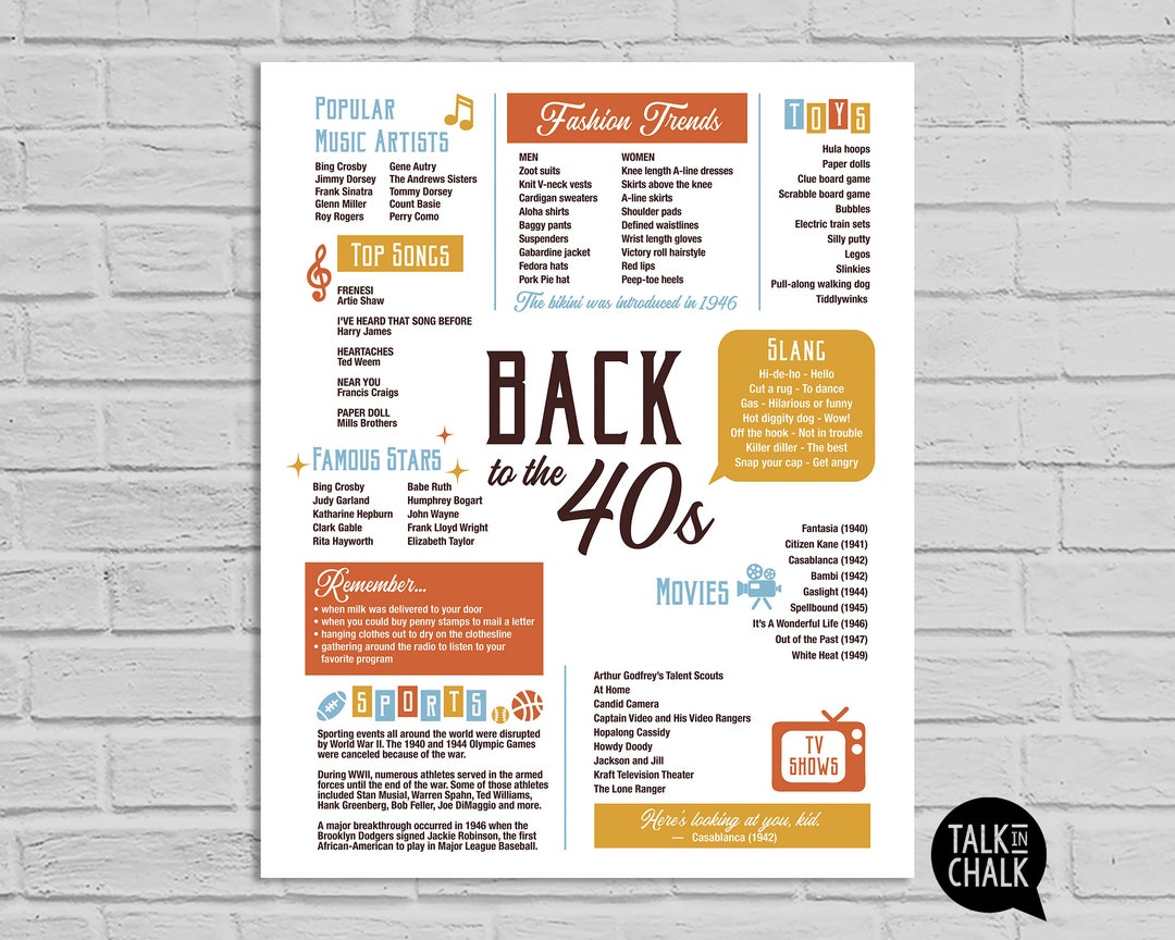 Back to the 40s PRINTABLE Poster 40s Party Decorations Decades Party ...