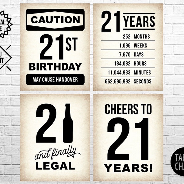21st Birthday Sign - Etsy