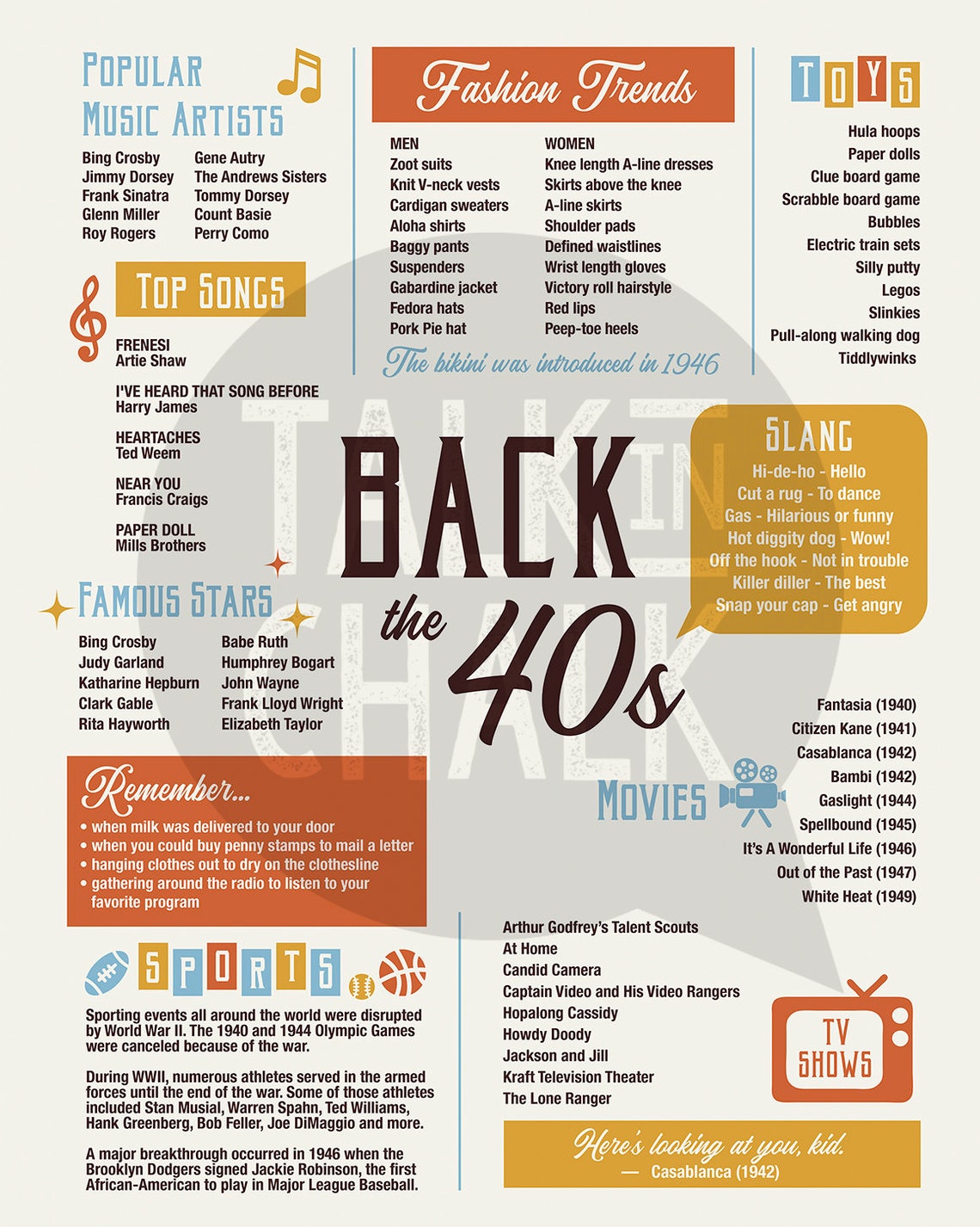 Back to the 40s PRINTABLE Poster 40s Party Decorations | Etsy