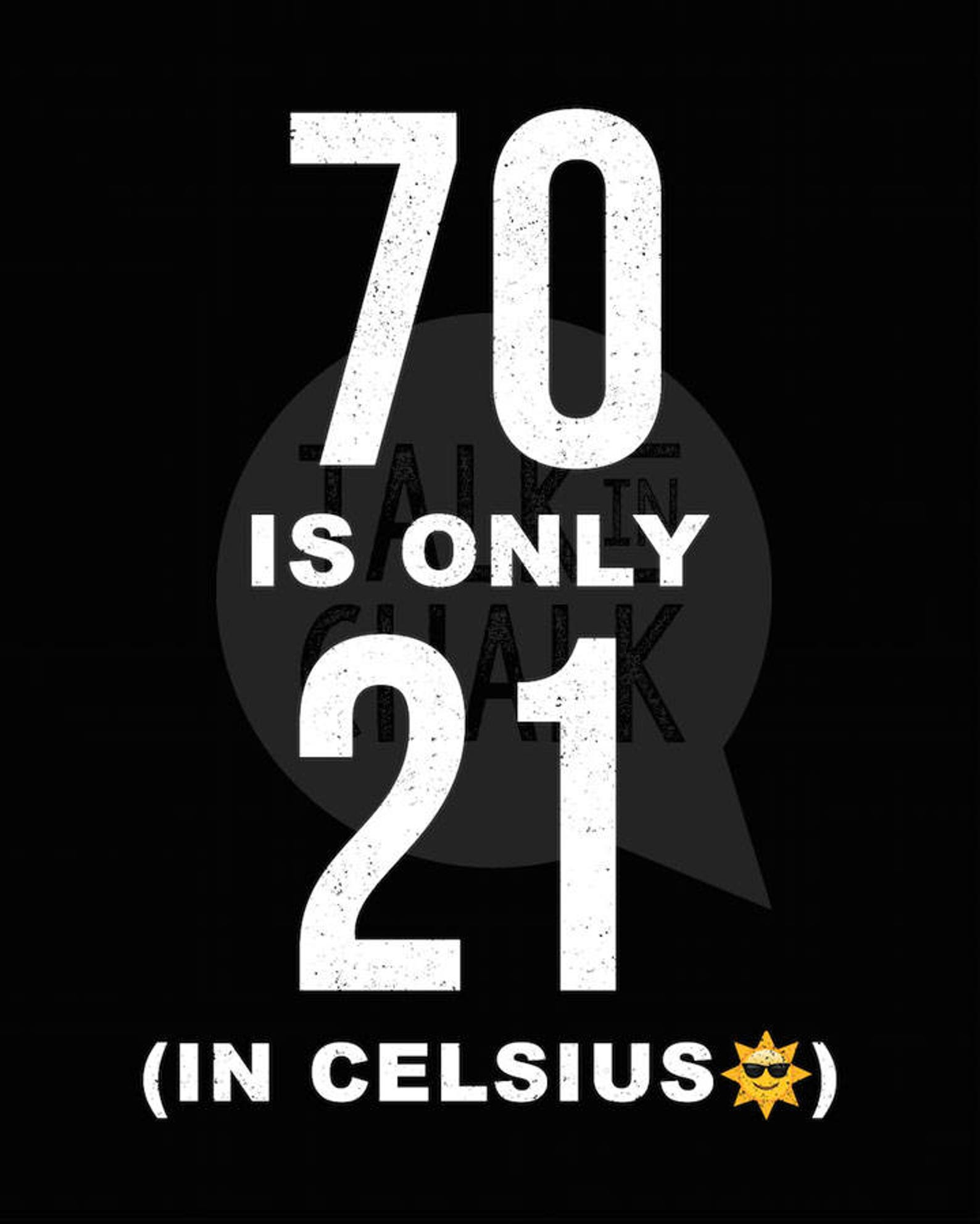 70th Birthday PRINTABLE Sign Pack 70th Birthday DIGITAL - Etsy UK