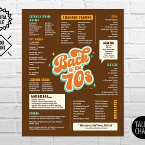 70s Retro Poster PRINTABLE Seventies Decade Party Sign - Etsy