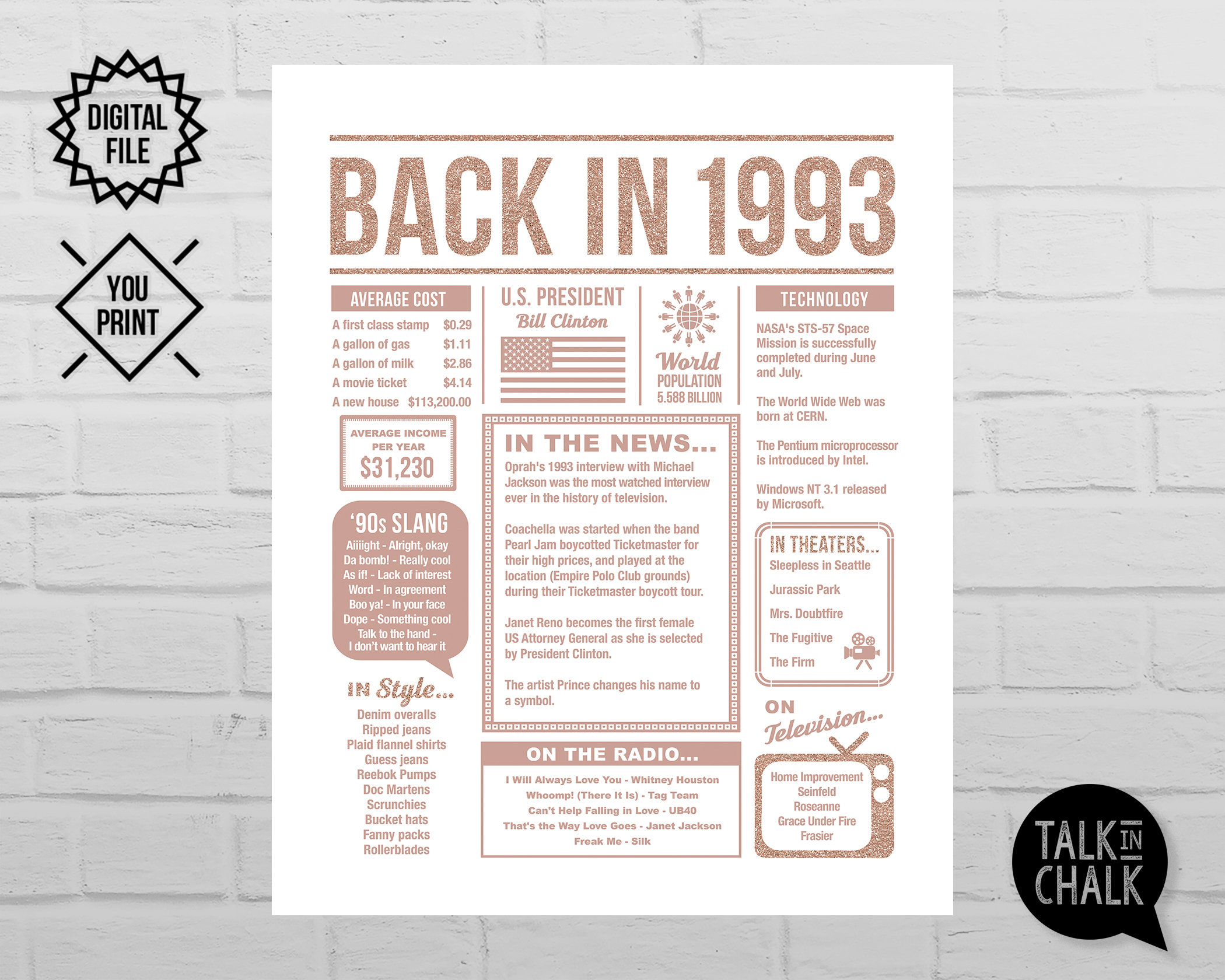 Back in 1993 Rose Gold PRINTABLE Poster PRINTABLE 30th - Etsy Australia
