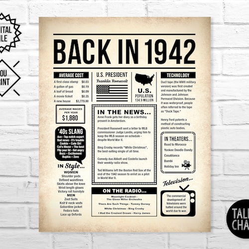 Back in 1942 Newspaper Sign Events Birthday Sepia - Etsy