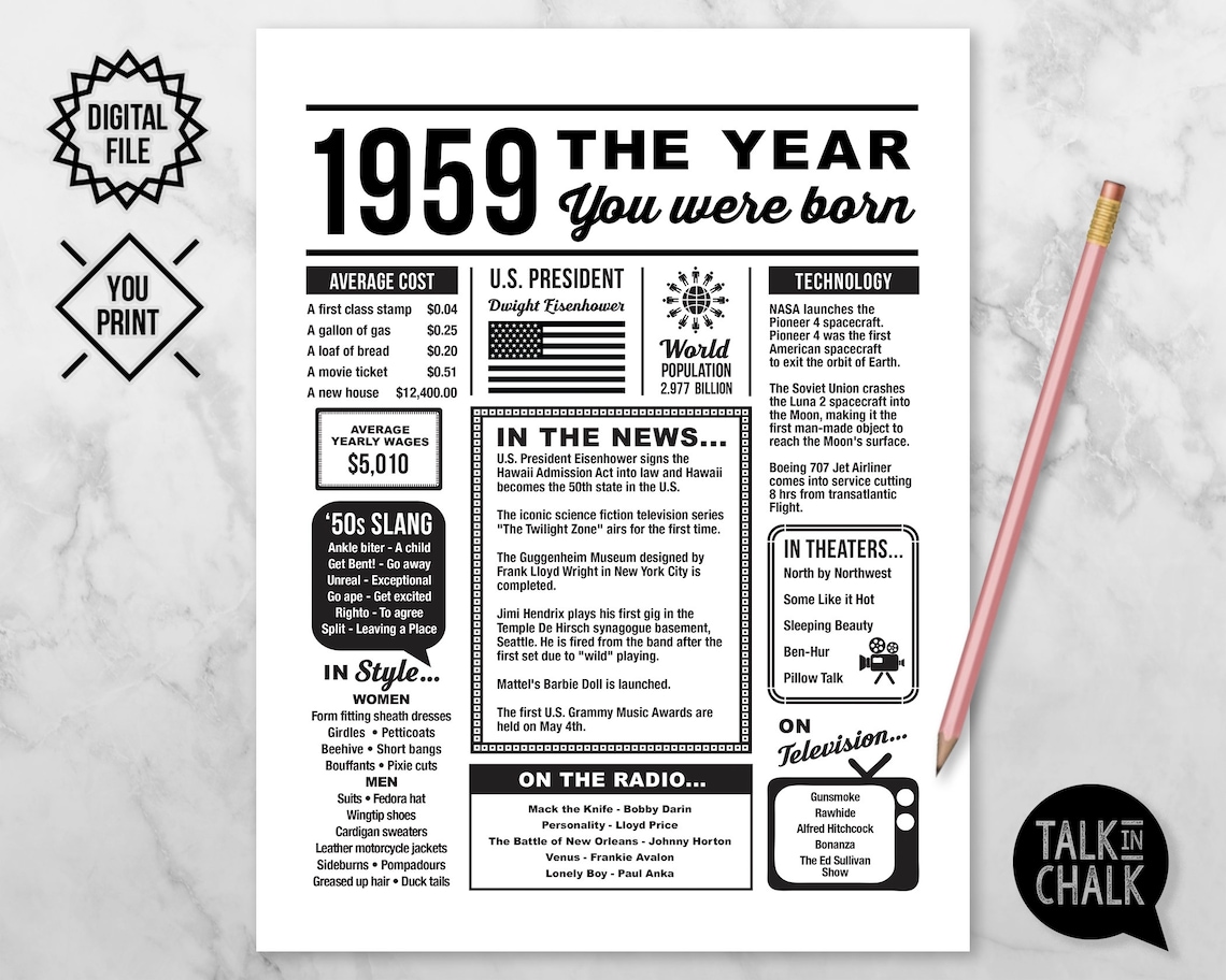 1959 the Year You Were Born PRINTABLE Birthday Party - Etsy Australia