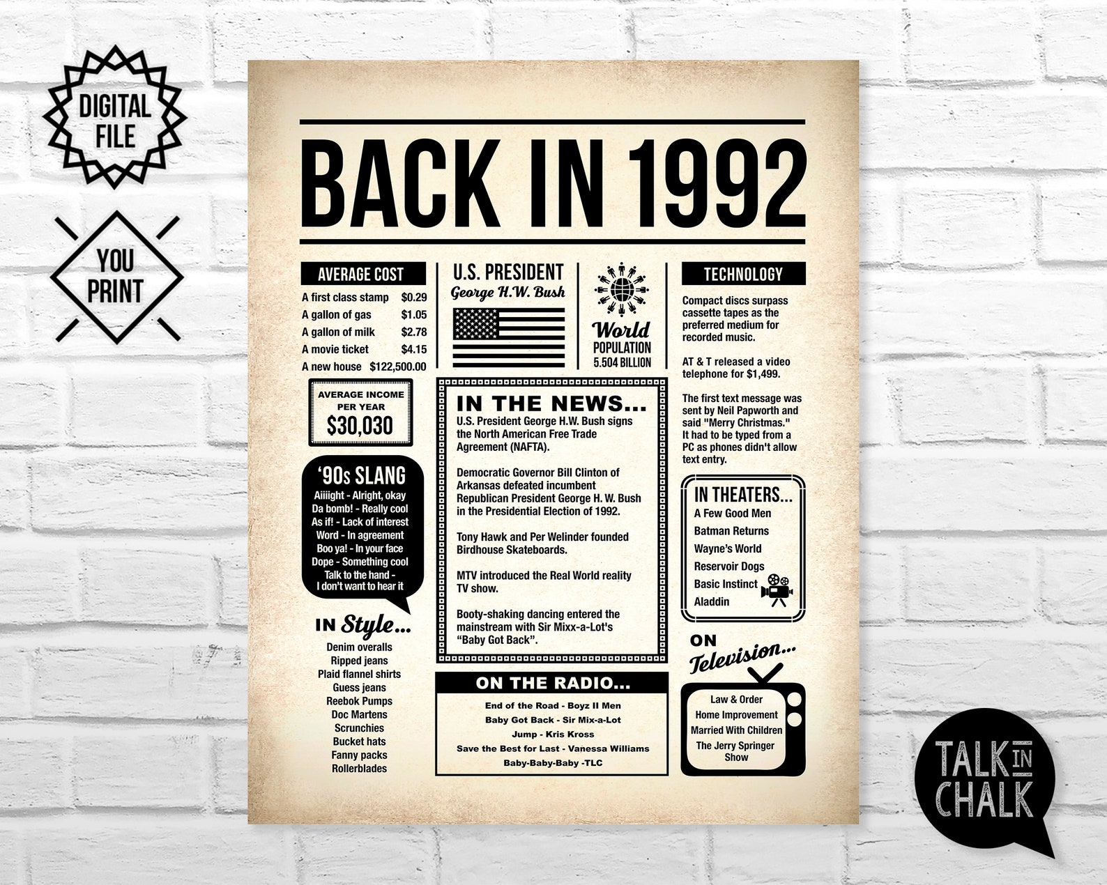 Back in 1992 Newspaper-style DIGITAL Poster 1992 Birthday - Etsy UK