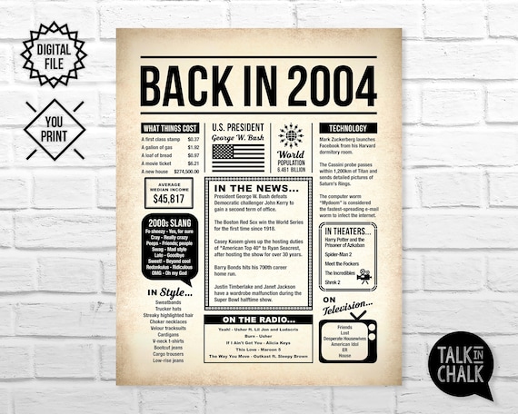 Back in 2004 PRINTABLE Newspaper Poster PRINTABLE Birthday - Etsy