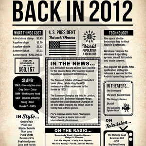 Back in 2012 Newspaper Poster PRINTABLE Born in 2012 DIGITAL Birthday ...