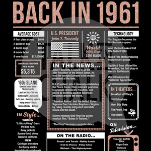 Back in 1961 Rose Gold PRINTABLE Poster 1961 Birthday PRINTABLE Sign ...