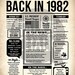 Back in 1982 PRINTABLE Newspaper Poster 1982 DIGITAL Birthday Sign Born ...