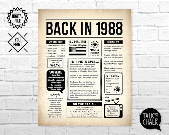 Back in 1988 PRINTABLE Newspaper Poster 1988 DIGITAL | Etsy Australia