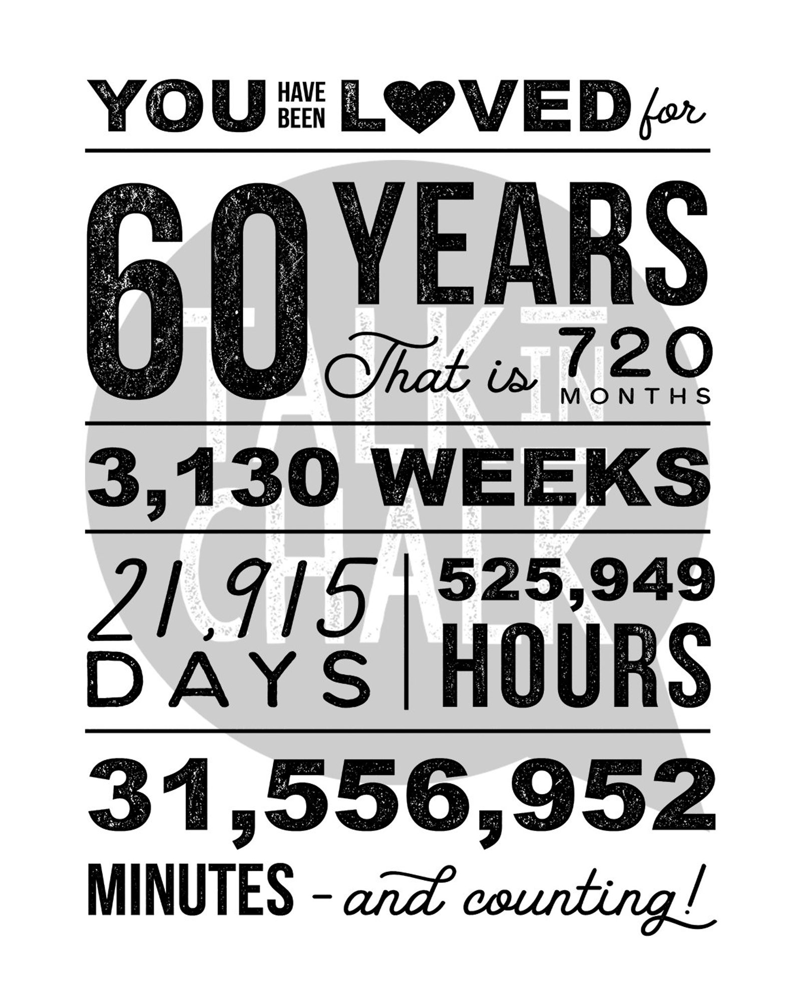 You Have Been Loved 60 Years PRINTABLE Poster 60th Birthday - Etsy
