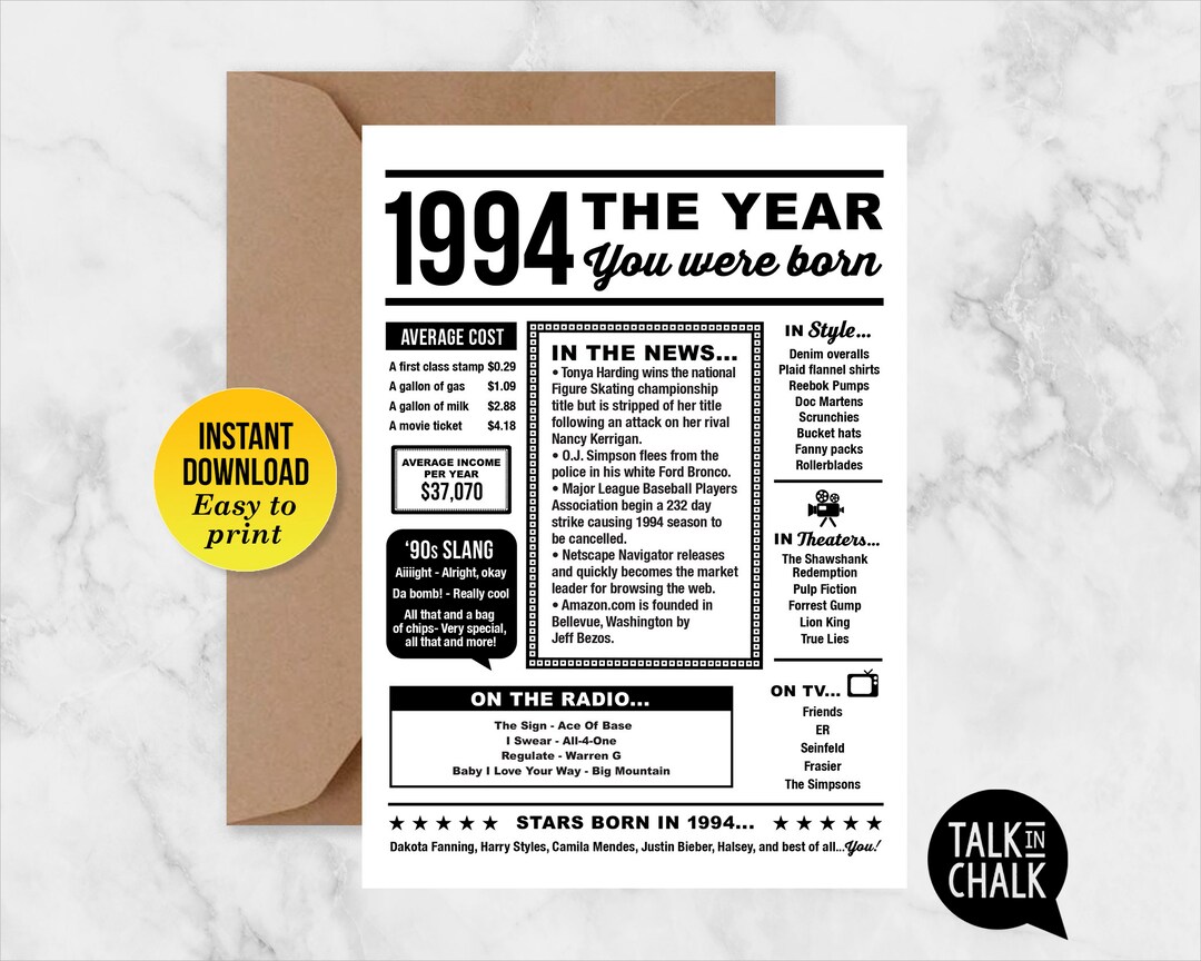1994 Year You Were Born PRINTABLE Birthday Card 30th Birthday PRINTABLE Postcard Last Minute ...